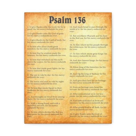 Express Your Love Gifts | Art | Scripture Sign Psalm 36 Chapter Gold Bible Canvas Christian Wall ...